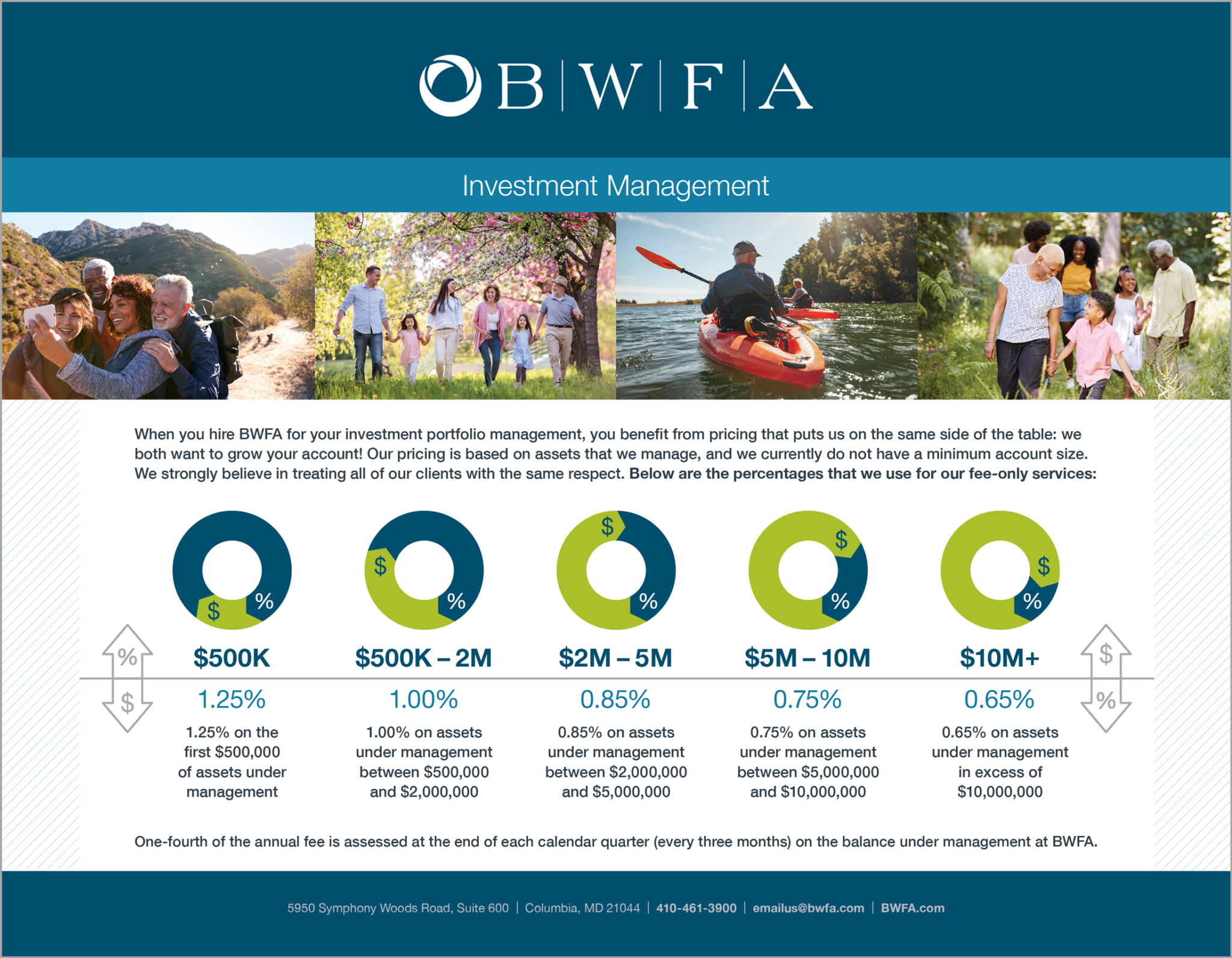 Membership - Baltimore Washington Financial Advisors